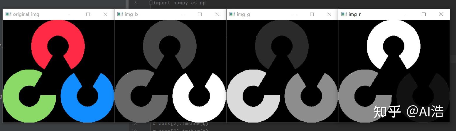 关于opencv Imread和imdecode读取图片是bgr的证明 知乎 