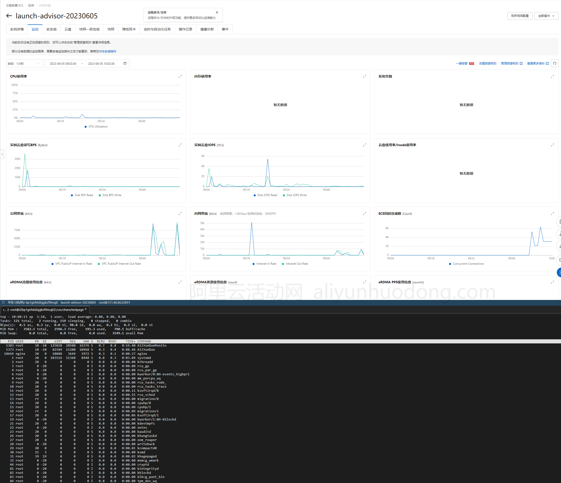 阿里云通用算力型u1实例测评，为什么说它是高性价比云服务器实例 - 知乎