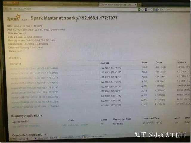 Hadoop+Spark+MongoDB+MySQL+C#大数据开发项目最佳实践 - 知乎