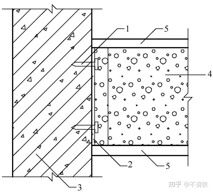 JGJ／T341-2014 泡沫混凝土应用技术规程 - 知乎
