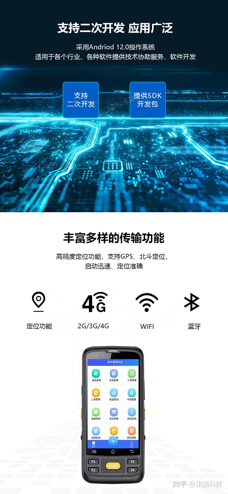 改善低效作业，工业PDA助力仓储数字化转型 - 知乎