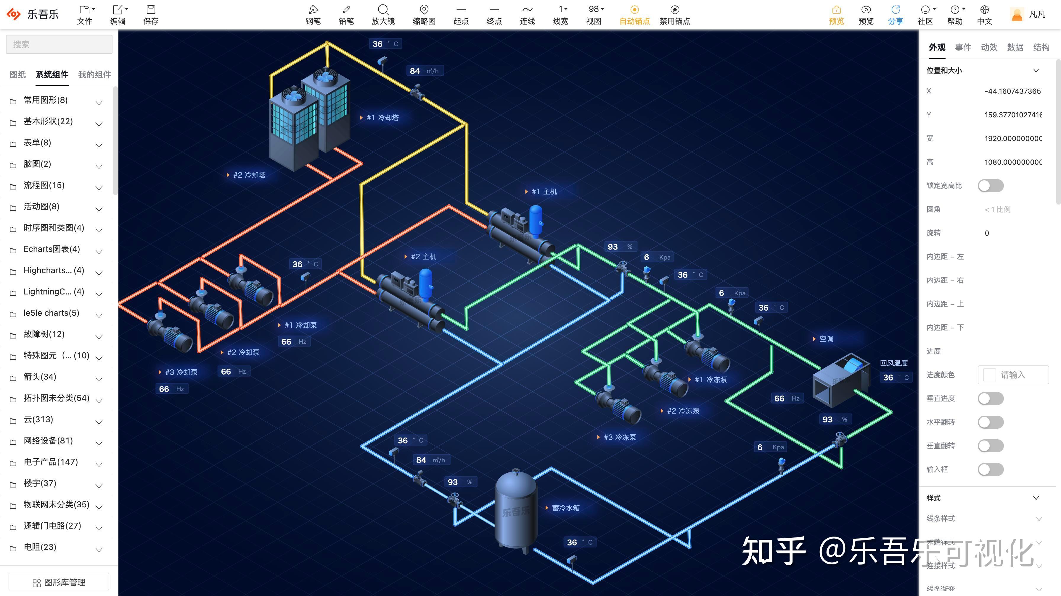 什么是组态、组态的应用场景介绍 - 知乎