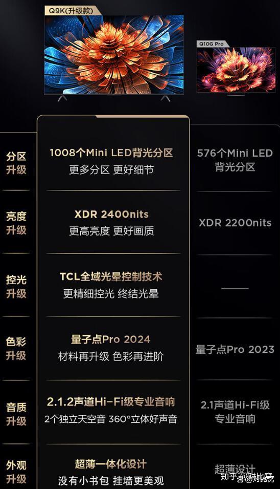 新款电视TCL Q9K与Q10GPro和Q10H的区别
