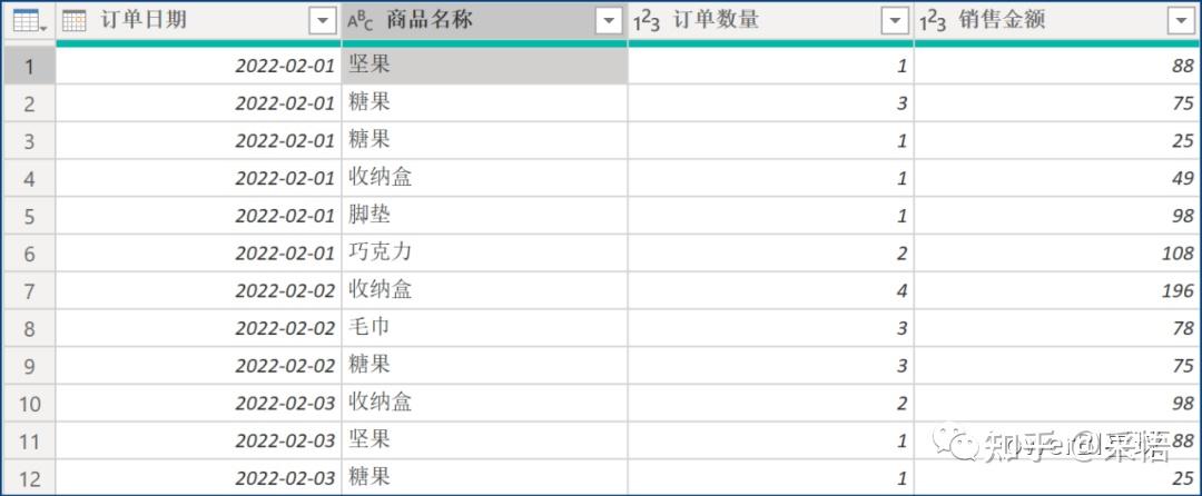 Powerquery查询加载到pbi数据模型后，列的顺序变了怎么办？ 知乎