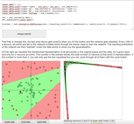 跟图灵奖学AI系列（二）跟Marvin Minsky 学习（亦或是“辩论”）Perceptron - 知乎