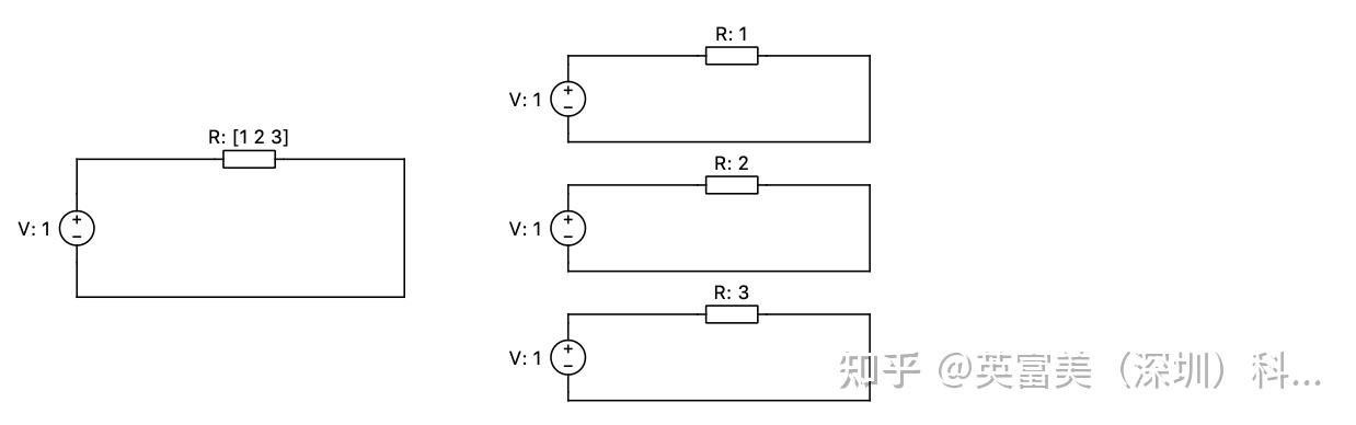 PLECS 教程 7: 隐式模型矢量化(Implicit Model Vectorization) - 知乎