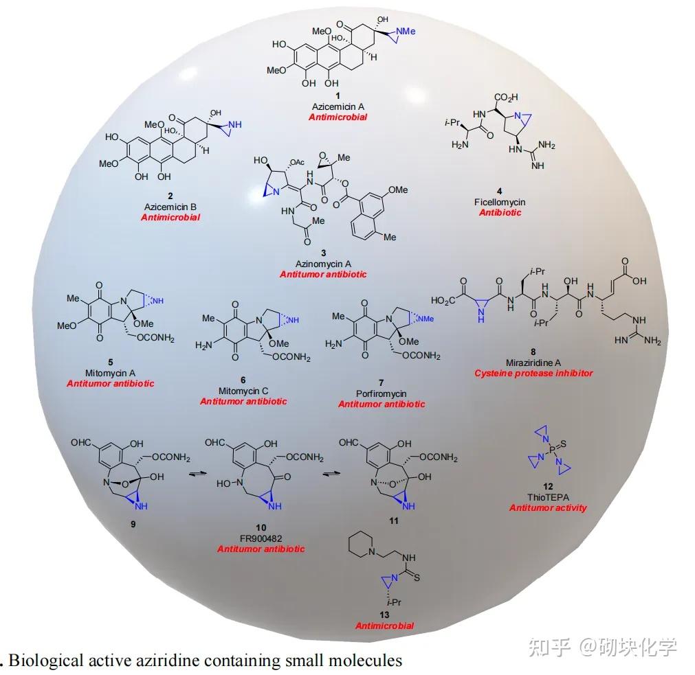 综述来自BI，Taketa与Vertex的三位科学家｜氮丙啶：从合成到制药应用的全面解析 - 知乎