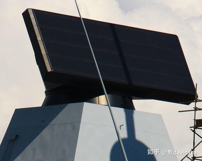2000公里探测距离—欧洲舰载反导系统的核心：SMART-L/S1850M/SMART-L MN长远程对空搜索雷达 - 知乎