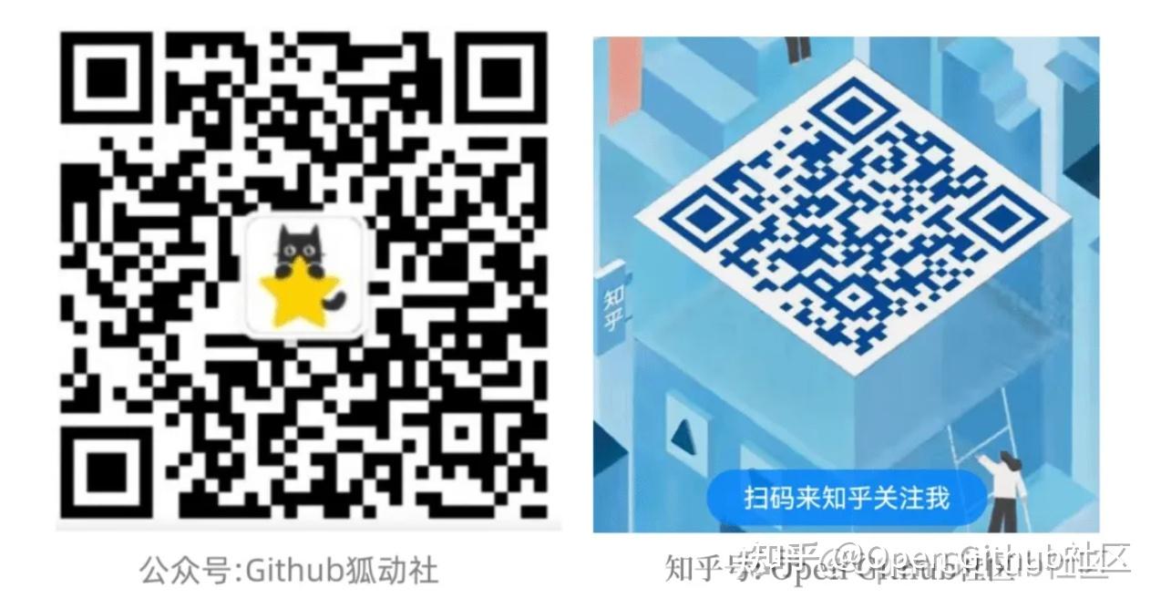 Github热门 45.4K⭐️ AI视频/图片变脸工具:deepfakes/faceswap - 知乎