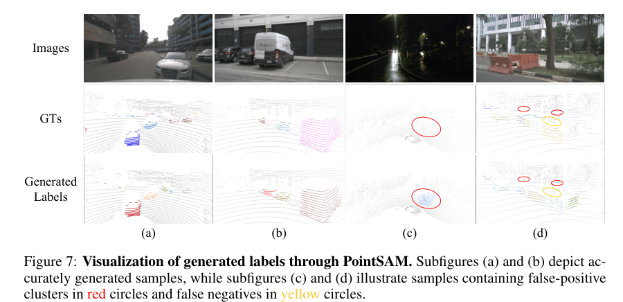 【2024年1月30日】 论文 - 知乎