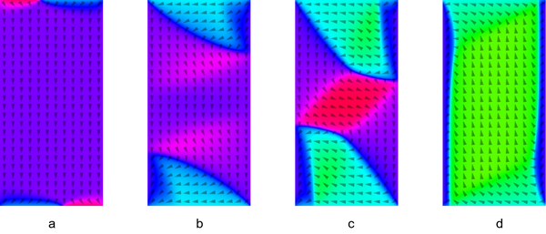 MUMAX3在Linux上的运行示例|3 - 知乎