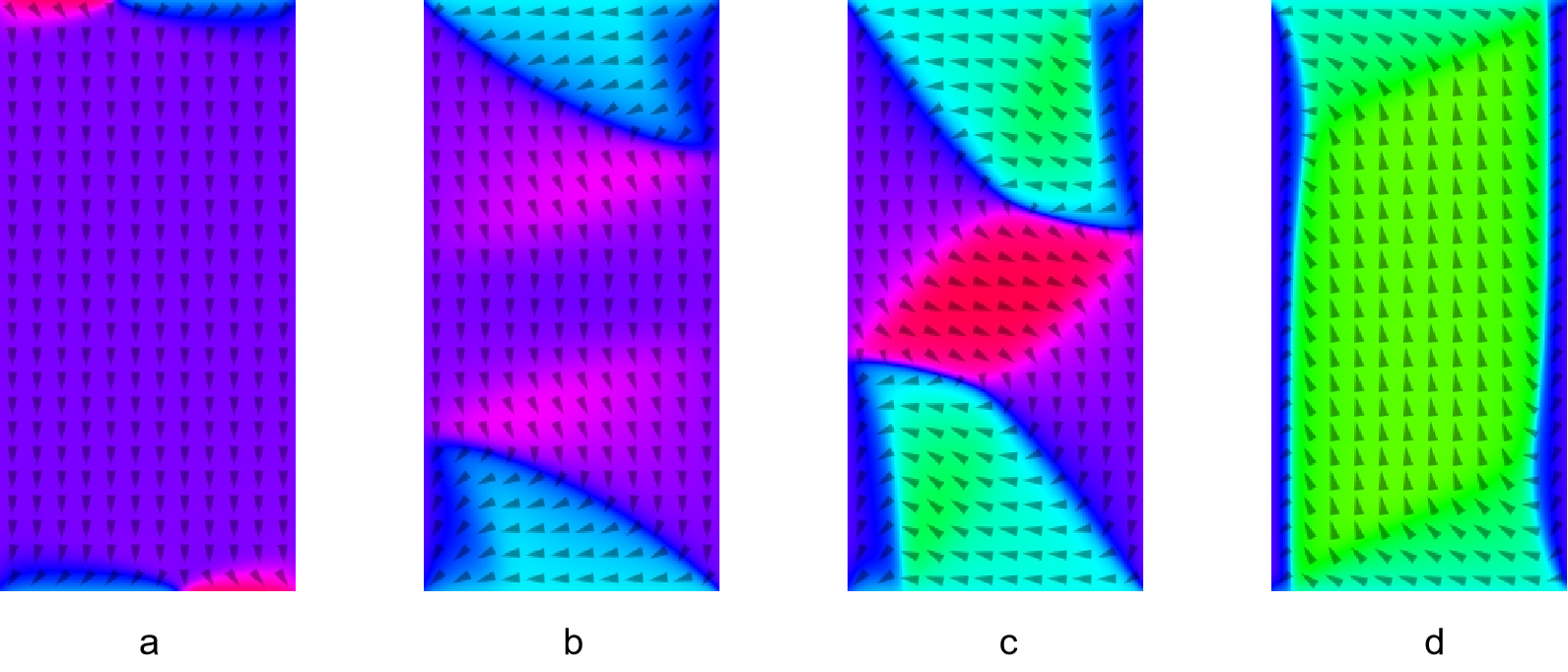 MUMAX3在Linux上的运行示例|3 - 知乎