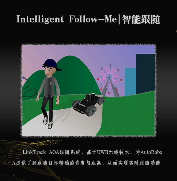 AutoRobo A 开源无人车跟随避障UWB自动定位导航教育 麦轮小车 - 知乎