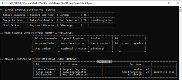 .NET Core/.NET5/.NET6 开源项目：实用工具 - 知乎