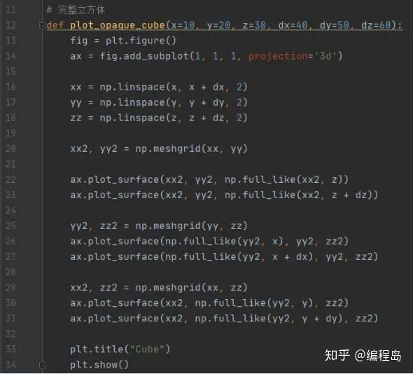 Python绘图篇——matplotlib绘制3d立方体 知乎