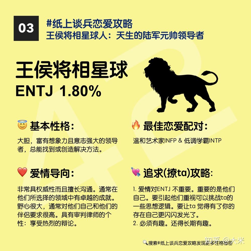 soul星球的划分与MBTI16型人格有何关联？ - 知乎