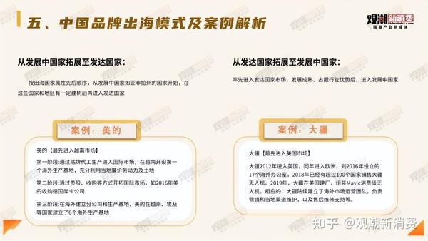 报告解读 国潮时代品牌出海：探索从世界工厂到世界品牌的最优解 知乎