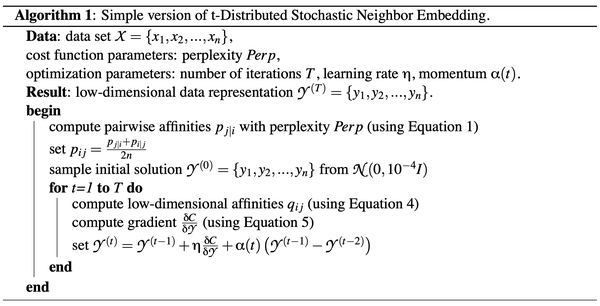 t-SNE - Visualizing Data using t-SNE - 知乎