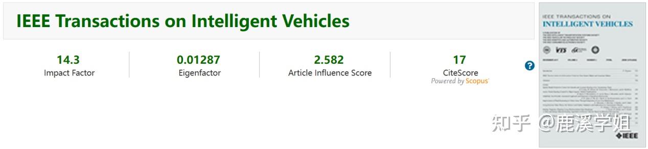 今年有望解除On Hold吗？IIEEE Trans这本CCF-C类期刊On Hold一年后，反升至计算机1区Top！ - 知乎
