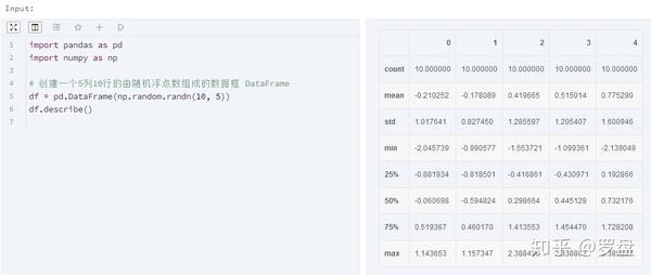 pandas.DataFrame.describe方法小析 - 知乎