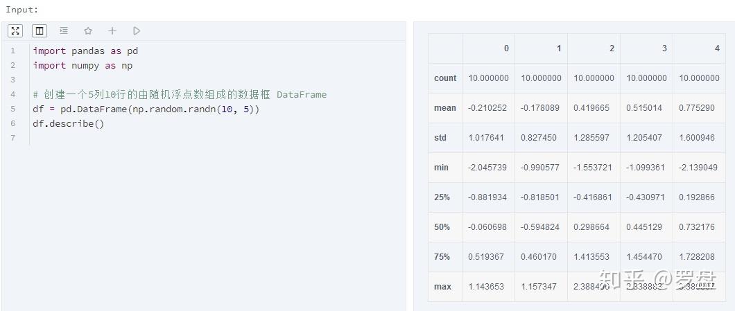 pandas.DataFrame.describe方法小析 - 知乎