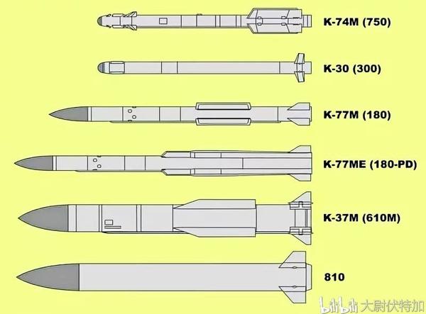 俄罗斯新型中远程空空导弹R77M/产品180 - 知乎