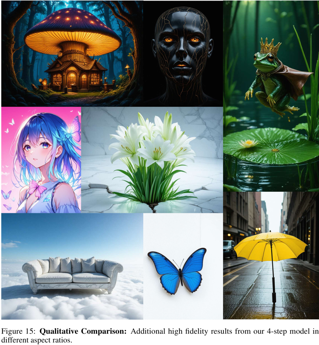 Stability AI新作SD3.5-Flash：4步出图，让高质量AIGC在你的手机和电脑上“闪电”生成 - 知乎