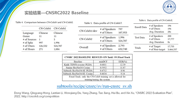 声纹识别开源工具 ASV-Subtools - 知乎