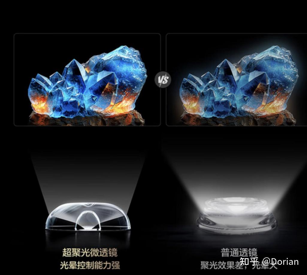 618 Mini LED大屏电视推荐：分享四款值得入手的TCL Mini LED电视 - 知乎