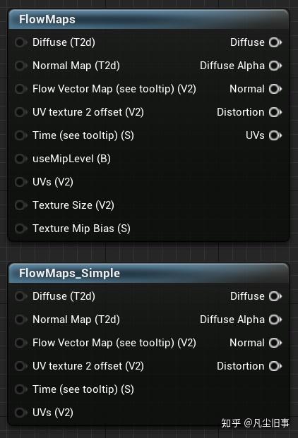 [UE4] FlowMap - 知乎