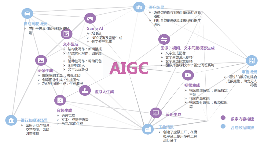 这波可以，终于有内行人把 GPT-4 说透了。 - 知乎