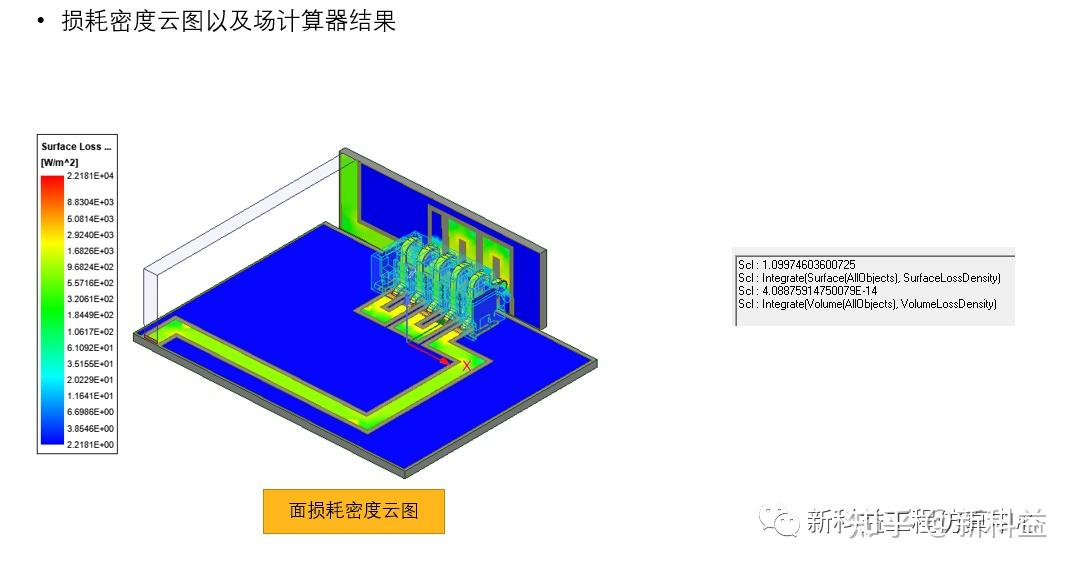 技术分享 | AEDT平台下PCB连接器电热耦合案例分享 - 知乎