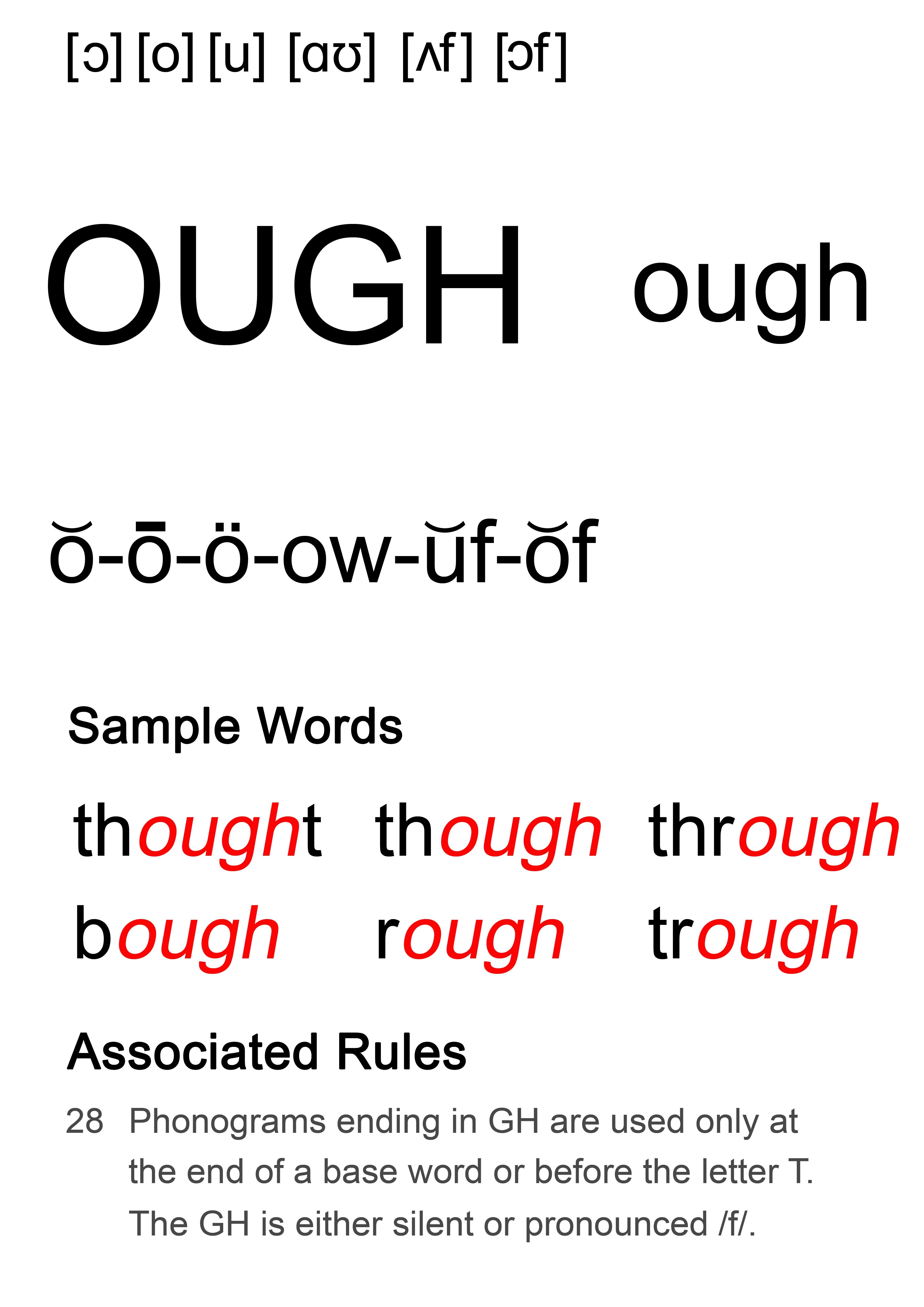 32.元音辅音字母组合OUGH的发音《记词更易 听音能写 见词能读》Phonics美音教学第三十二课 学习时间17分钟 - 知乎