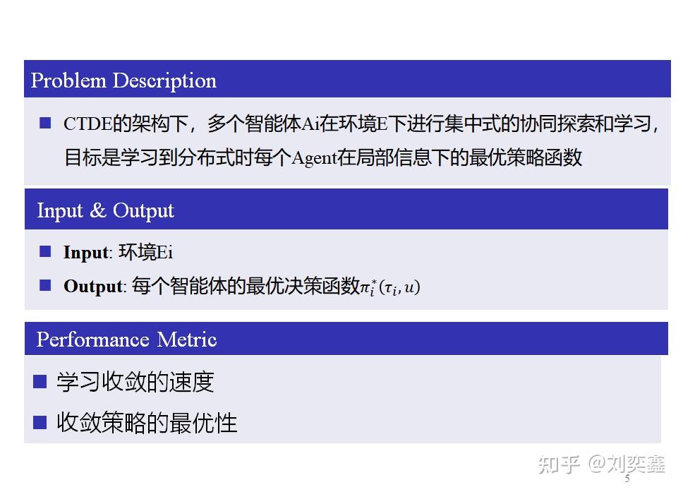 MARL: Modeling the Interaction between Agents in Cooperative Multi ...