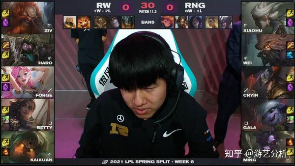 「威客电竞LOL」LPL春季赛：RW 0-2 RNG - 知乎