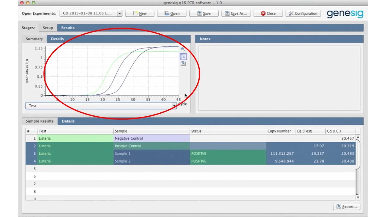 点成分享丨qPCR仪的原理与使用——以Novacyt产品为例 - 知乎