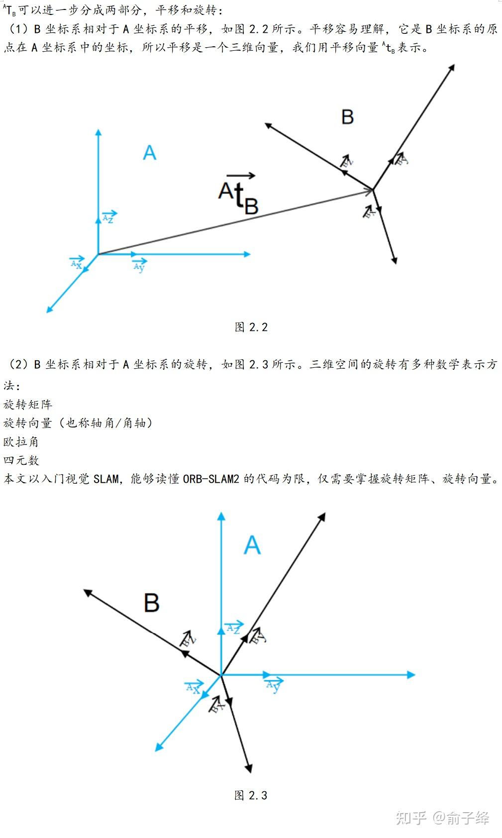 《图解VSLAM》2.位姿描述与变换 - 知乎