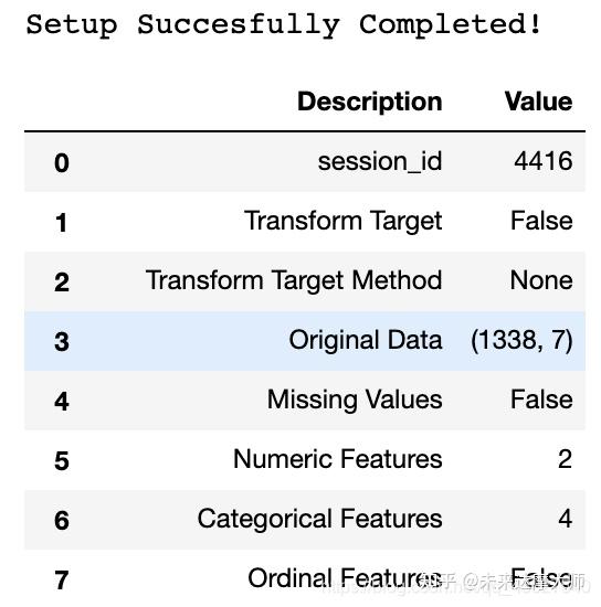 【Pytorch 机器学习建模库】PyCaret学习教程 - 知乎