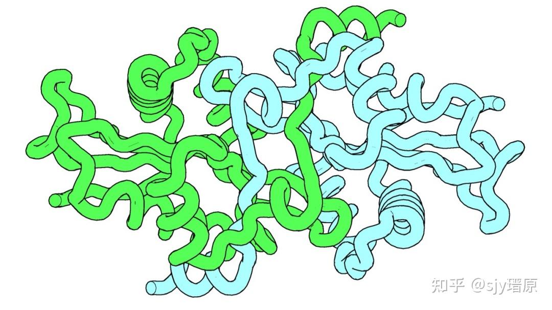 PyMOL绘图进阶 - 知乎