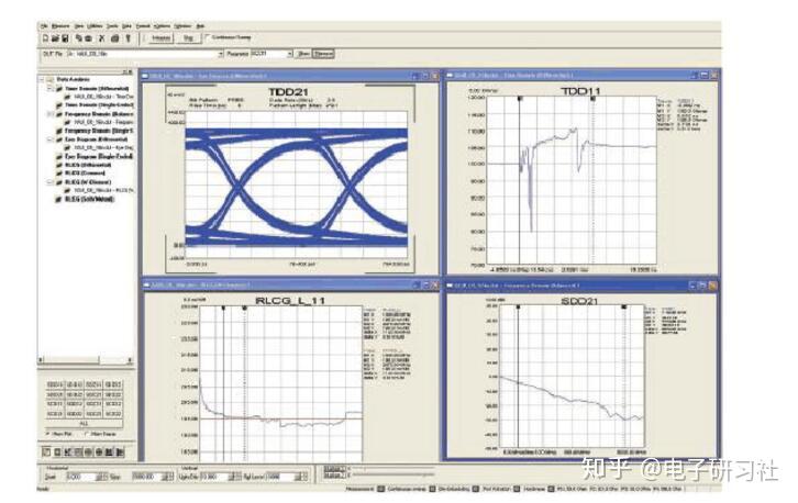 tdr测试的原理及方法介绍 - 知乎