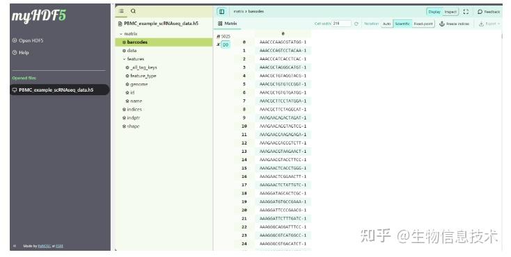 单细胞数据存储——HDF5格式 - 知乎