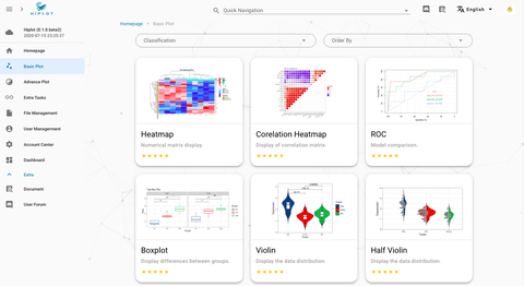Hiplot 平台更新周报（2020/08/02-2020/08/10） - 知乎