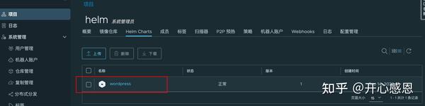 harbor配置证书并管理helm3的chart - 知乎