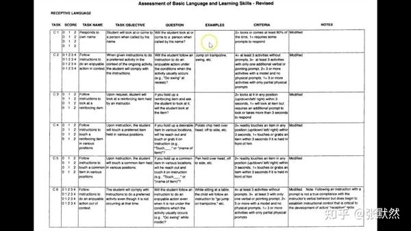 有关ABLLS-R的所有信息和资料都在这 - 知乎