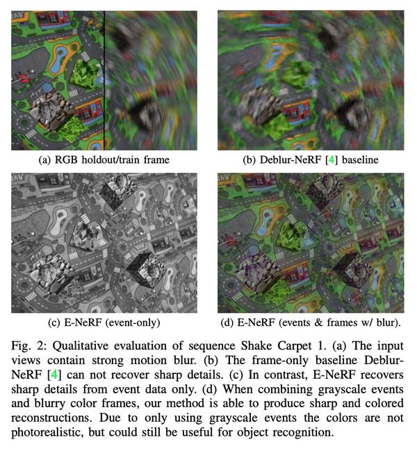 爱可可AI前沿推介(8.27) - 知乎