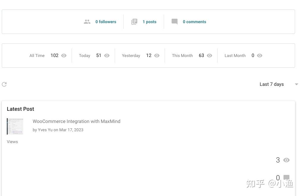 如何搭建 Google Blogger - 知乎