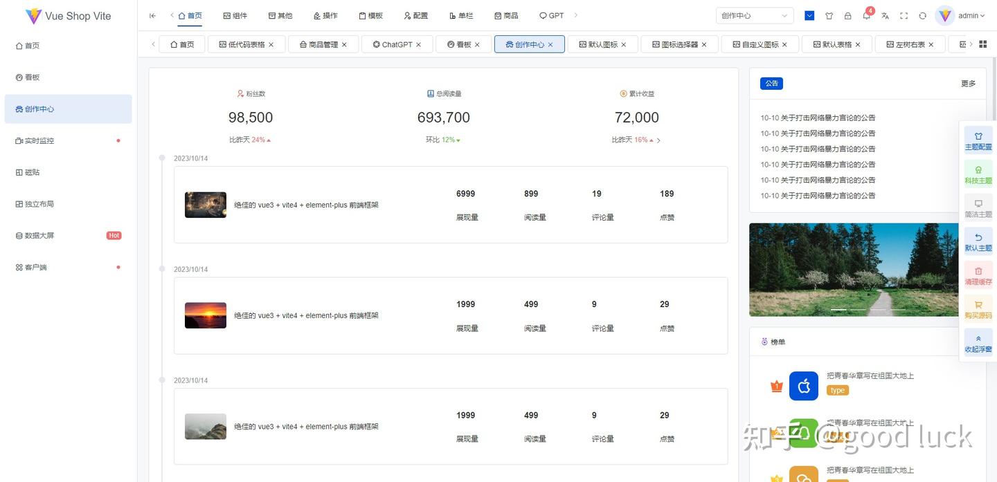 Vue Shop Vite官网、Vue Admin Plus官网、前端框架、演示地址、源码、文档 - 知乎
