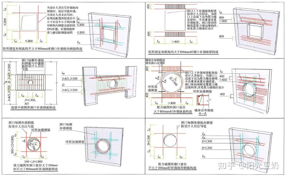 22G101三维图集【下载】 - 知乎