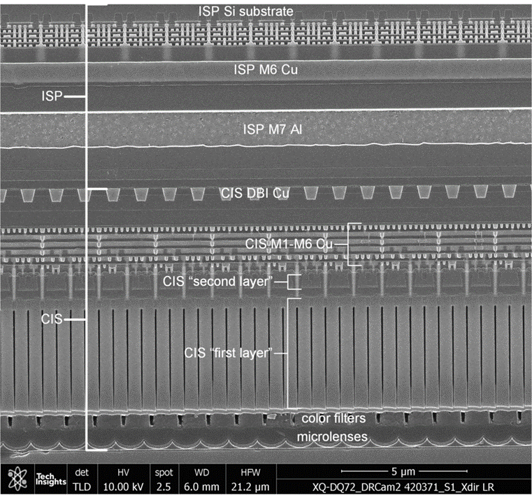 索尼首颗双层图像传感器 - 知乎