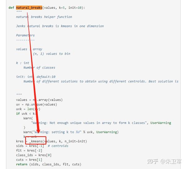 基于geopandas的空间数据分析——深入浅出分层设色 - 知乎